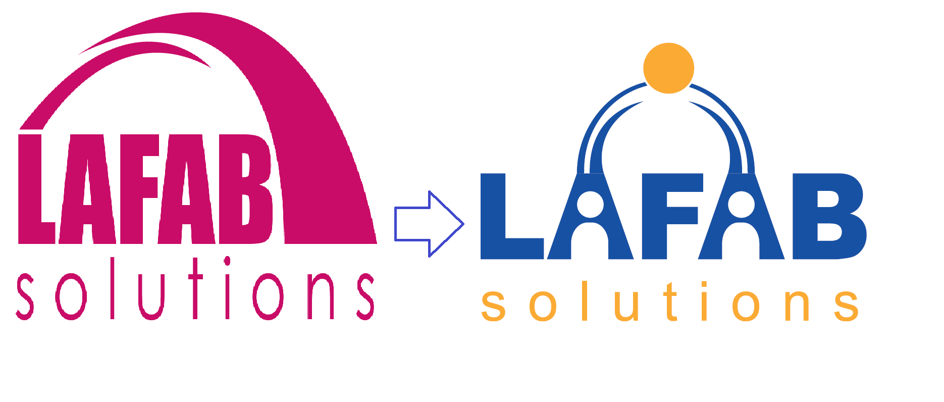 Lafab Solutions Unveils New Brand Identity, Embracing Evolution in ...